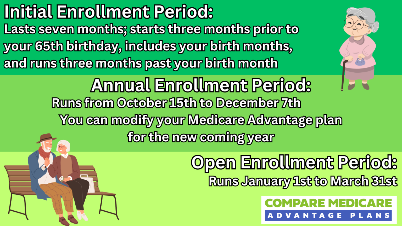 Best Medicare Advantage Plans Texas 2026 - Compare & Enroll