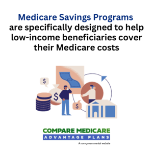 Medicare Savings Programs and Advantage Plans 2026