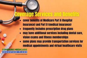 UHC Medicare Advantage Plans 2026 - Compare & Enroll