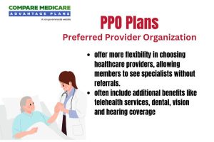 Medicare Advantage Plans Illinois 2026 - Compare & Enroll