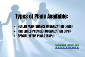 UHC Medicare Advantage Plans 2026 - Compare & Enroll